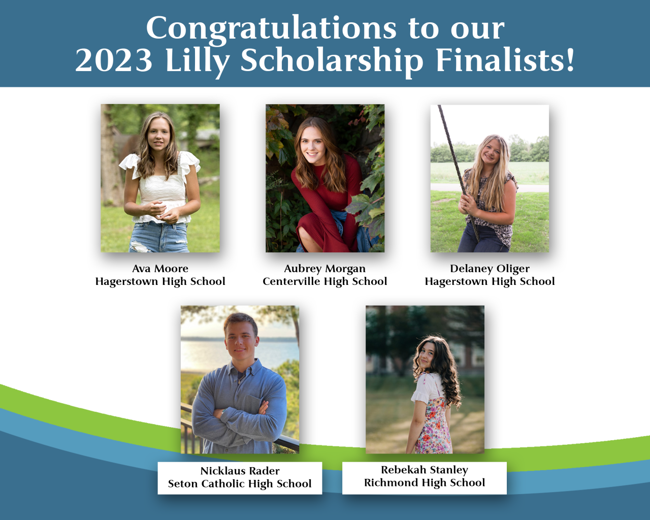 Wayne County Foundation | Richmond, Indiana